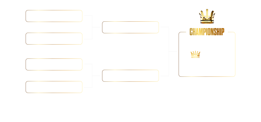 College Basketball Crown